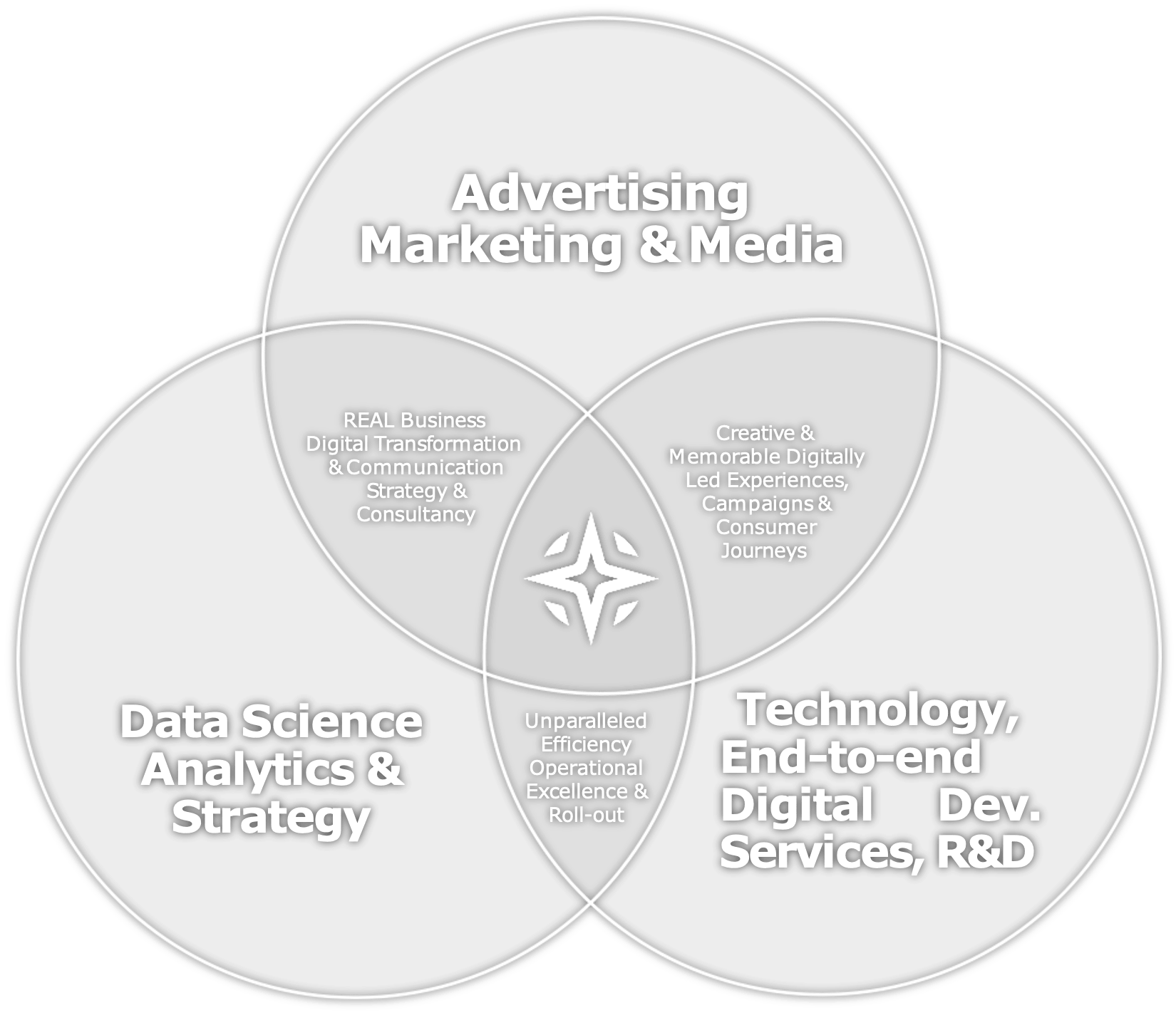 Homepage - Infinit Solutions